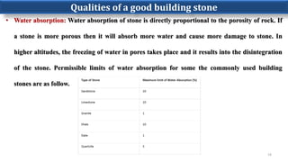 Construction and Building material course | PDF