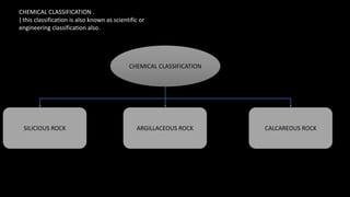 CLASSIFICATION OF ROCKS | PPTX