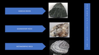 CLASSIFICATION OF ROCKS | PPTX