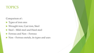 Types of Ores- Building materials and construction | PPTX