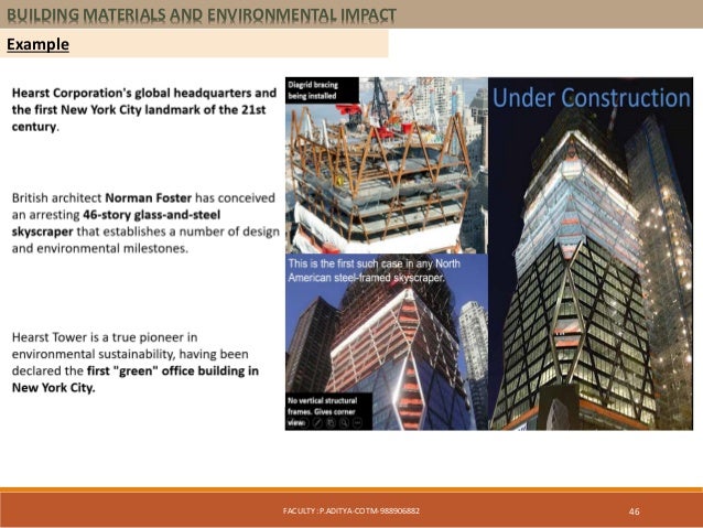 Environmental Impact Of Buildings