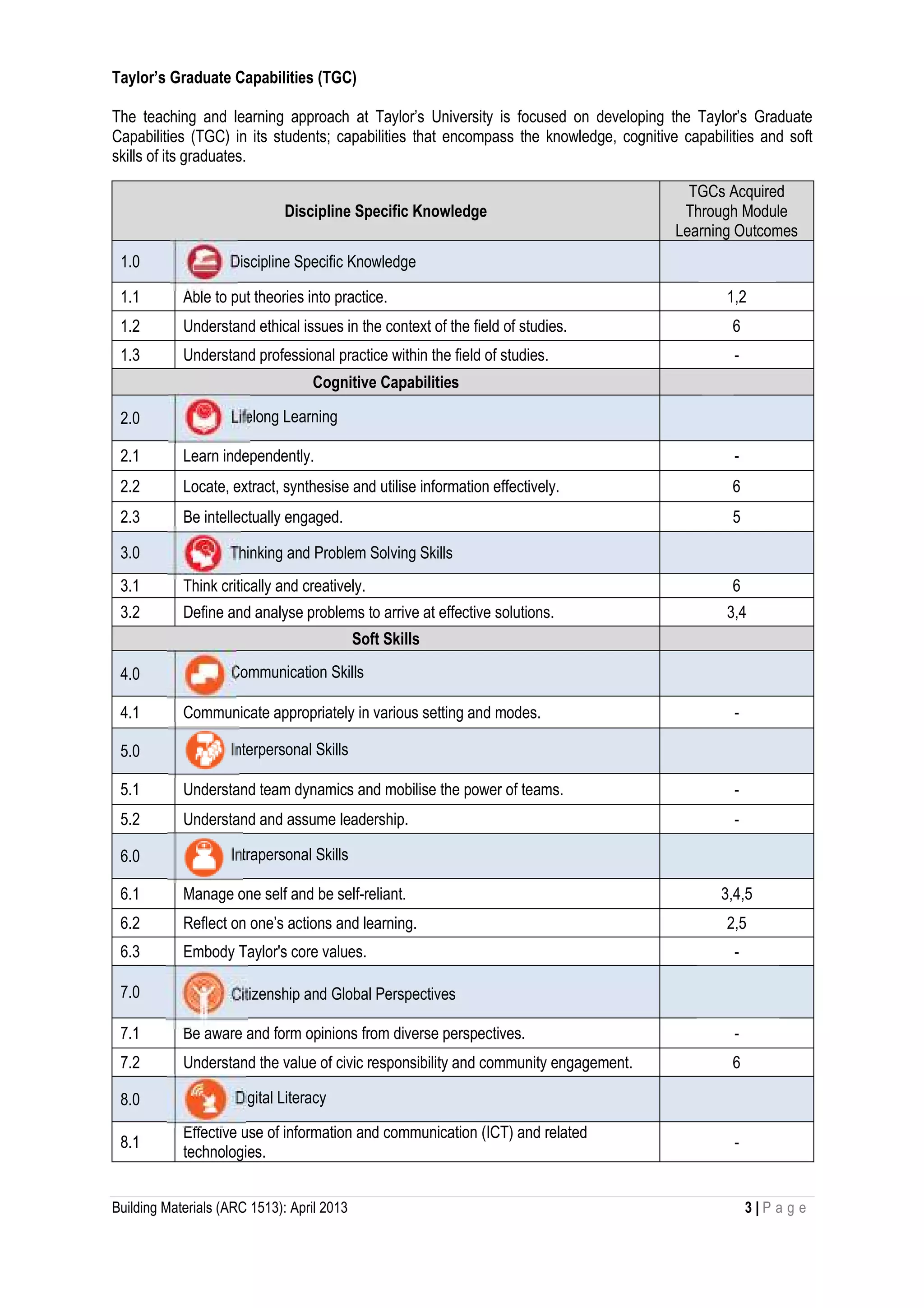 Building materials module outline | PDF