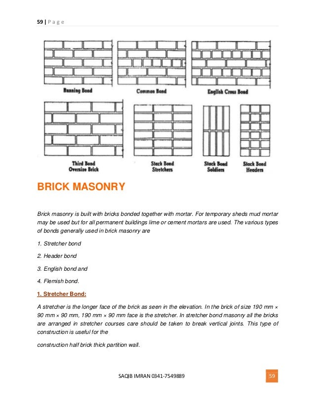Building materials pdf