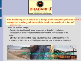 Building Construction Material Used Modern Materials Tutorial Notes PDF ...