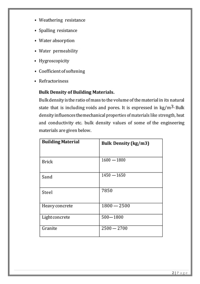 building materials properties (2).docx