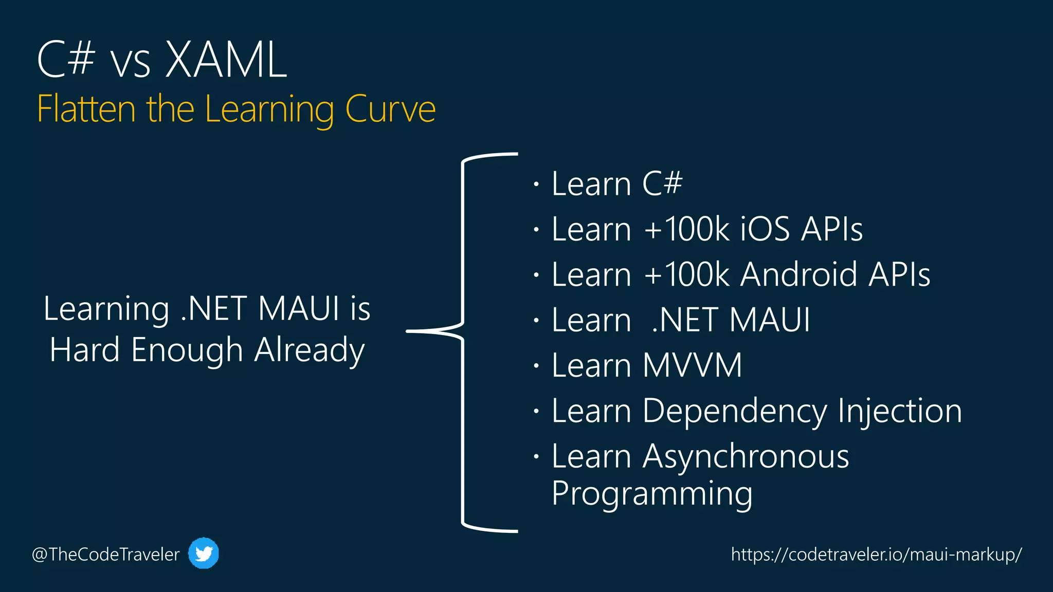 Building MAUI UIs in C#.pptx