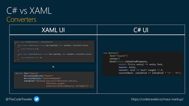 Building MAUI UIs in C#.pptx