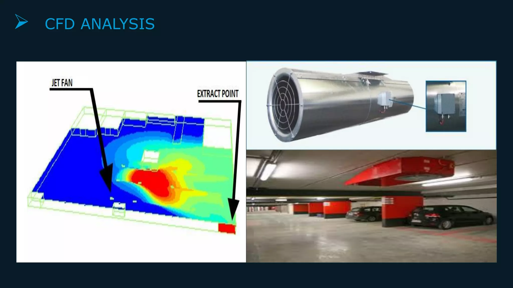 BUILDING MEP SYSTEM | PDF