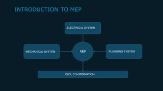BUILDING MEP SYSTEM | PDF