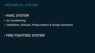 BUILDING MEP SYSTEM | PDF