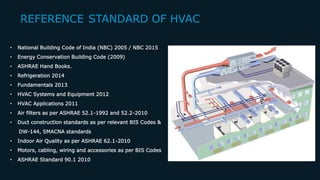 BUILDING MEP SYSTEM | PDF