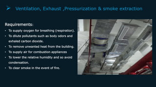 BUILDING MEP SYSTEM | PDF