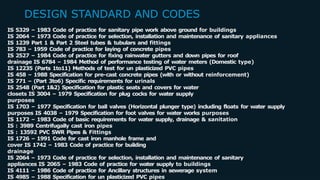 Building MEP including detailed scope.pptx