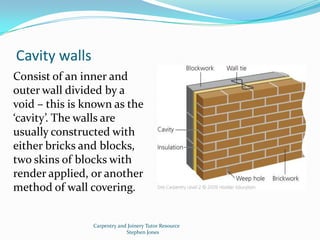 Building methods and construction technology 1 | PPTX