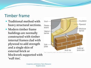 Building methods and construction technology 1 | PPTX