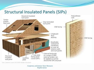 Building methods and construction technology 1 | PPTX