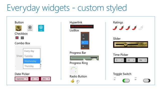 #win8acad : Building a Windows 8 Metro Style UI | PPT