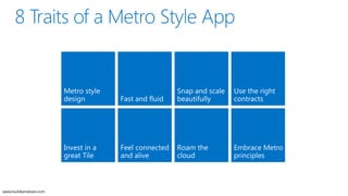#win8acad : Building a Windows 8 Metro Style UI | PPT