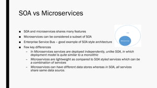 Building microservices on azure | PDF