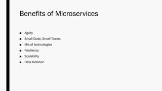 Building microservices on azure | PDF