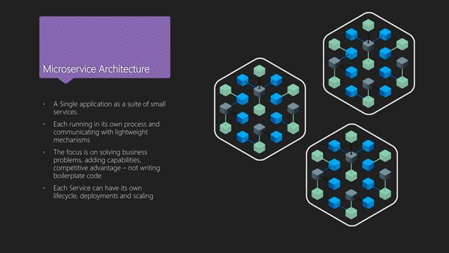 Building Microservices With Azure Functions Ppt