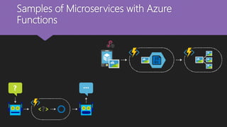 Building microservices with azure functions | PPT