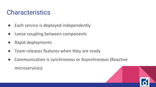 Building Microservices with Reactive Architecture - Himani Arora | PPT