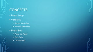 Building microservices with vert.x 3.0 | PPT