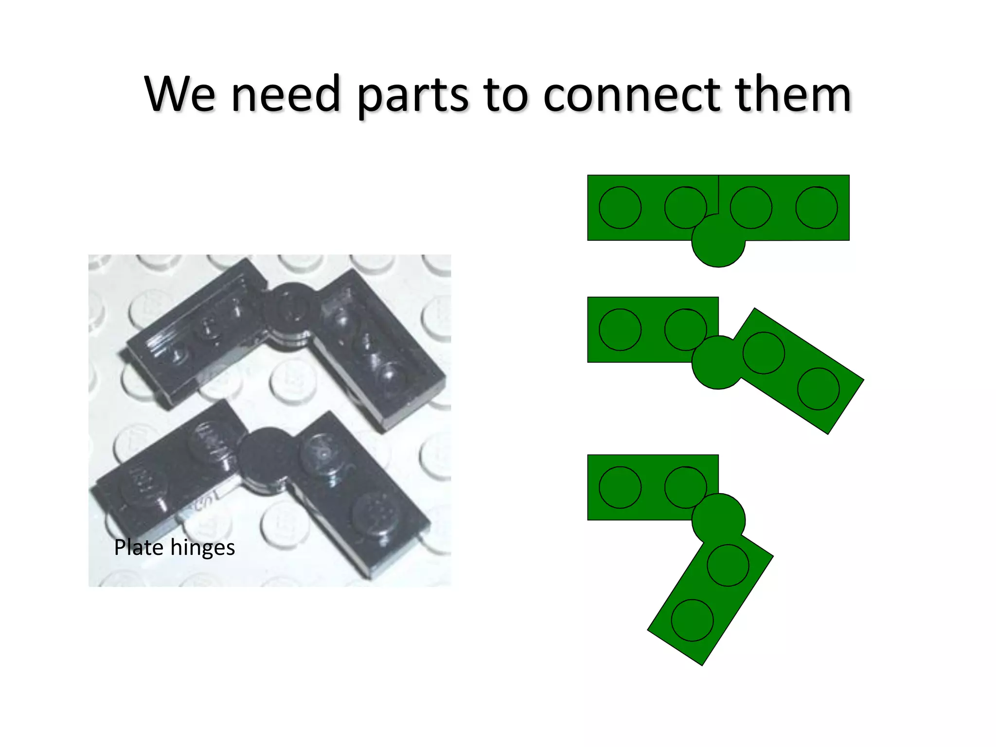 Building military aircraft | PDF