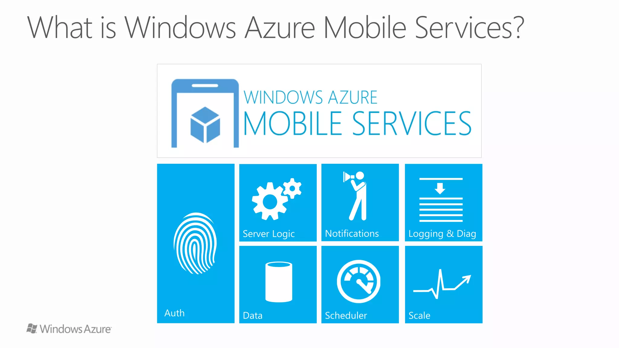 Building mobile apps with Windows Azure mobile services | PDF