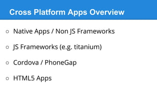 HTML5 App Skills for Android Developers | PPT