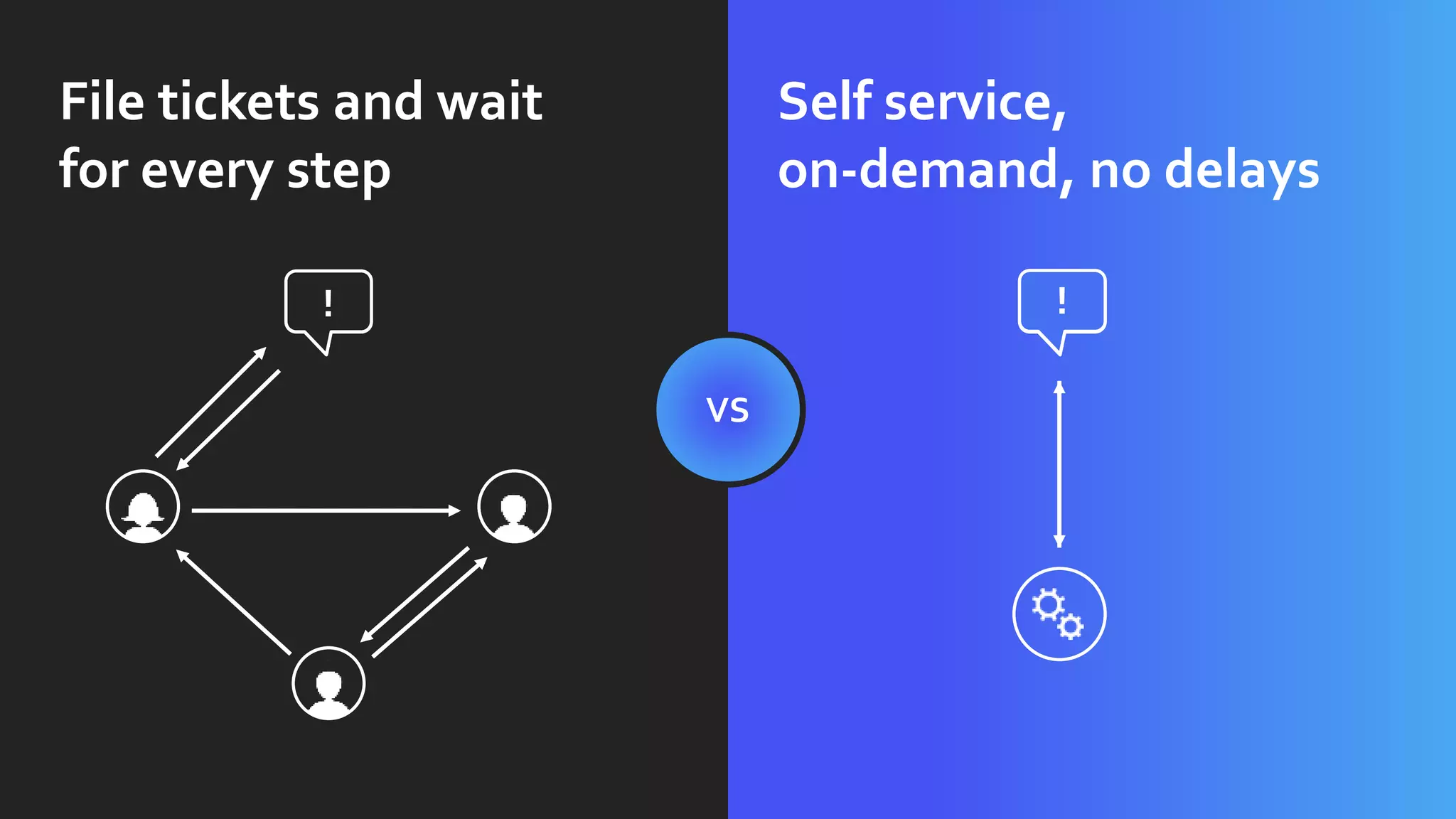 Building Modern Applications on AWS.pptx