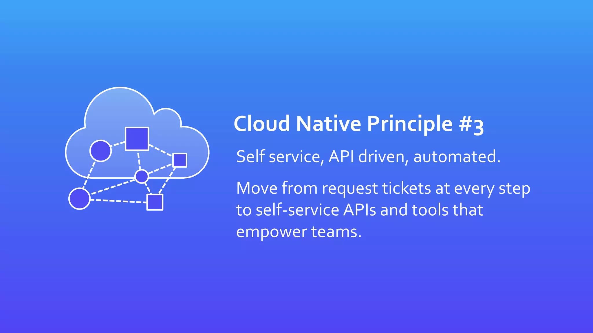 Building Modern Applications on AWS.pptx