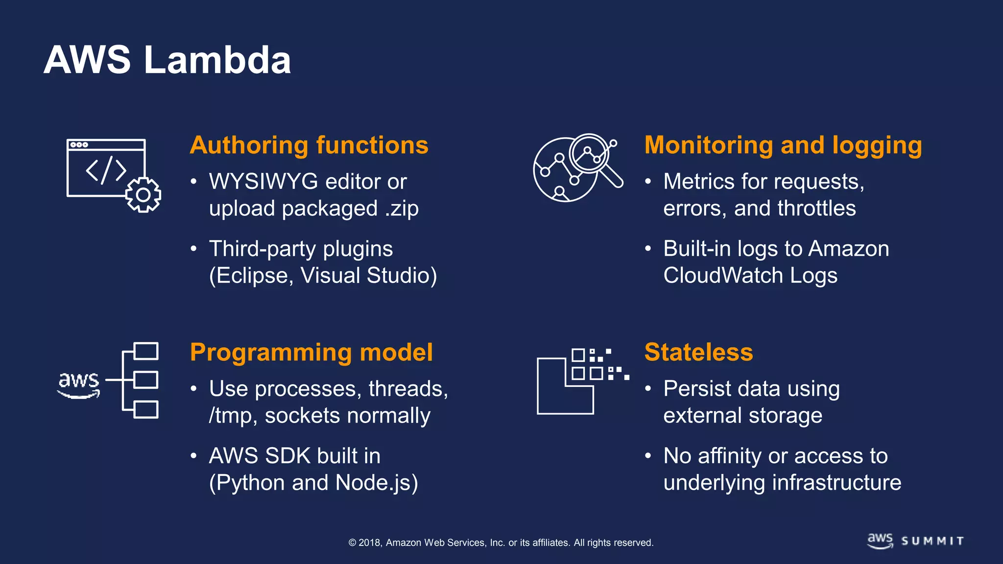 Building Modern Applications on AWS.pptx