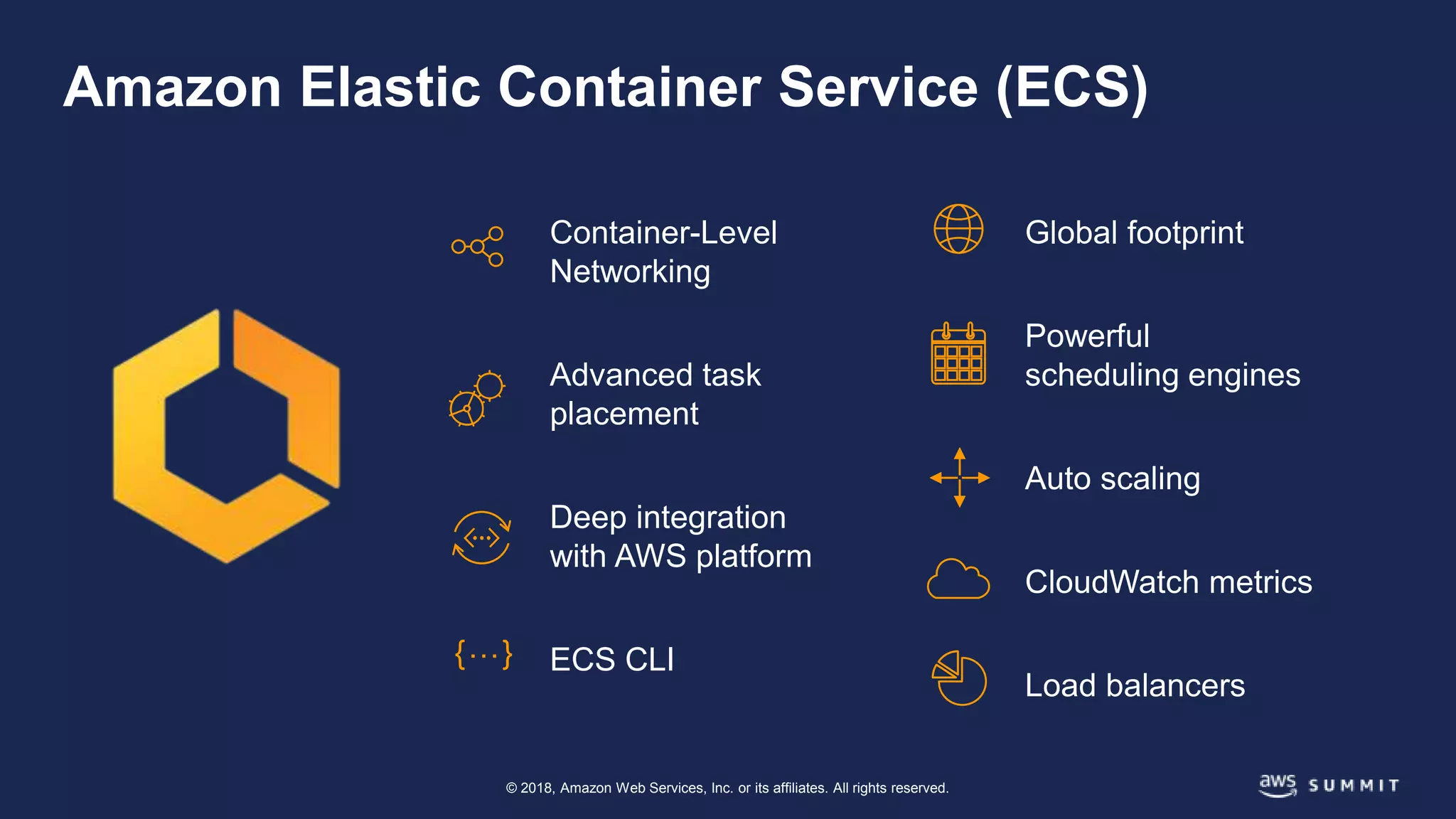 Building Modern Applications on AWS.pptx