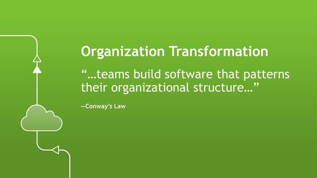 Building Modern Applications on AWS.pptx