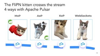 Building Modern Data Streaming Apps with Python | PPT