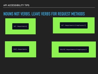 Building REST APIs that don't suck for modern day SPAs | PPT