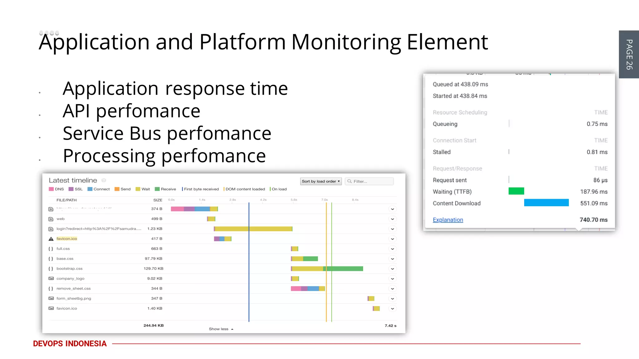 DevOps Indonesia #14 - Building monitoring framework on container ...