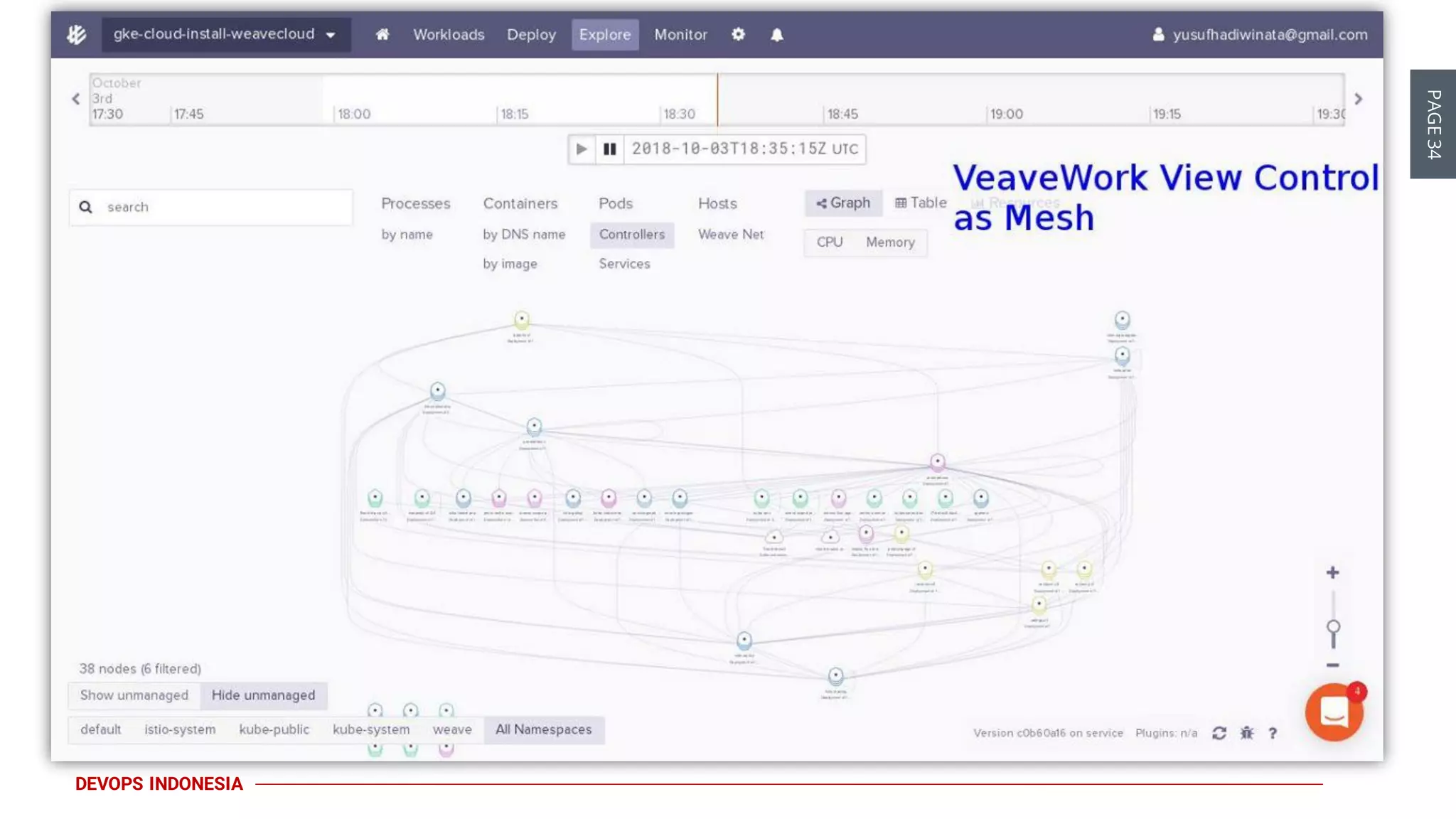 DevOps Indonesia #14 - Building monitoring framework on container ...