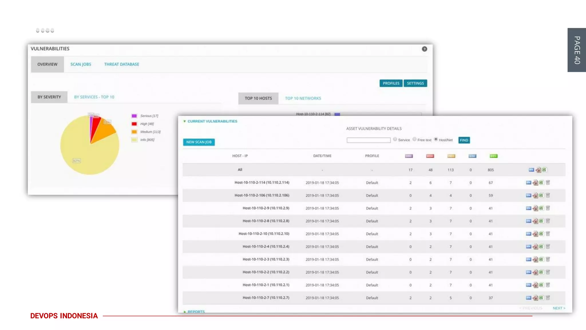 DevOps Indonesia #14 - Building monitoring framework on container ...