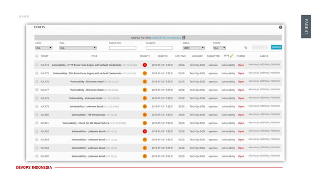 DevOps Indonesia #14 - Building monitoring framework on container ...