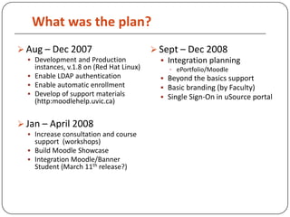 Building Moodle At Uvic | PPT