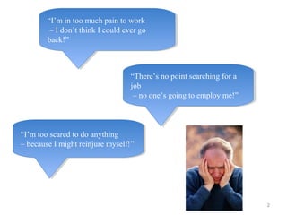 Building motivation for change as a platform for return to work | PPT