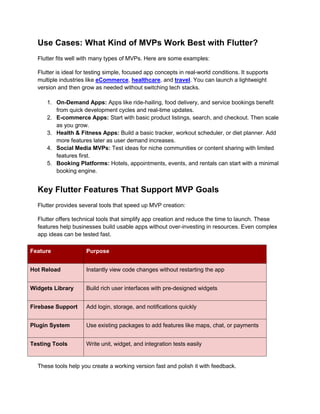 A Comprehensive Guide to Building MVPs Faster with Flutter | PDF