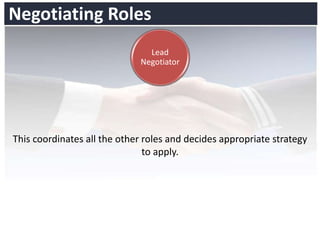Building Negotiations Skills | PPSX