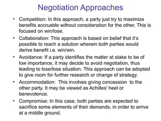 Building Negotiation Skills | PPT