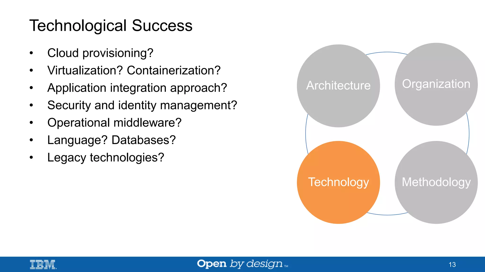 Building next gen applications and microservices | PPT