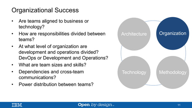 Building next gen applications and microservices | PPT