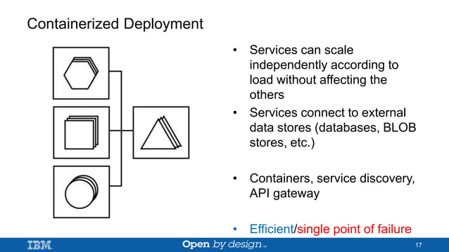 Building next gen applications and microservices | PPT
